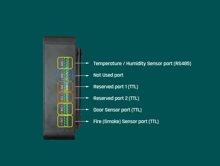 CNT130 EMS | 제품소개 | CNTech